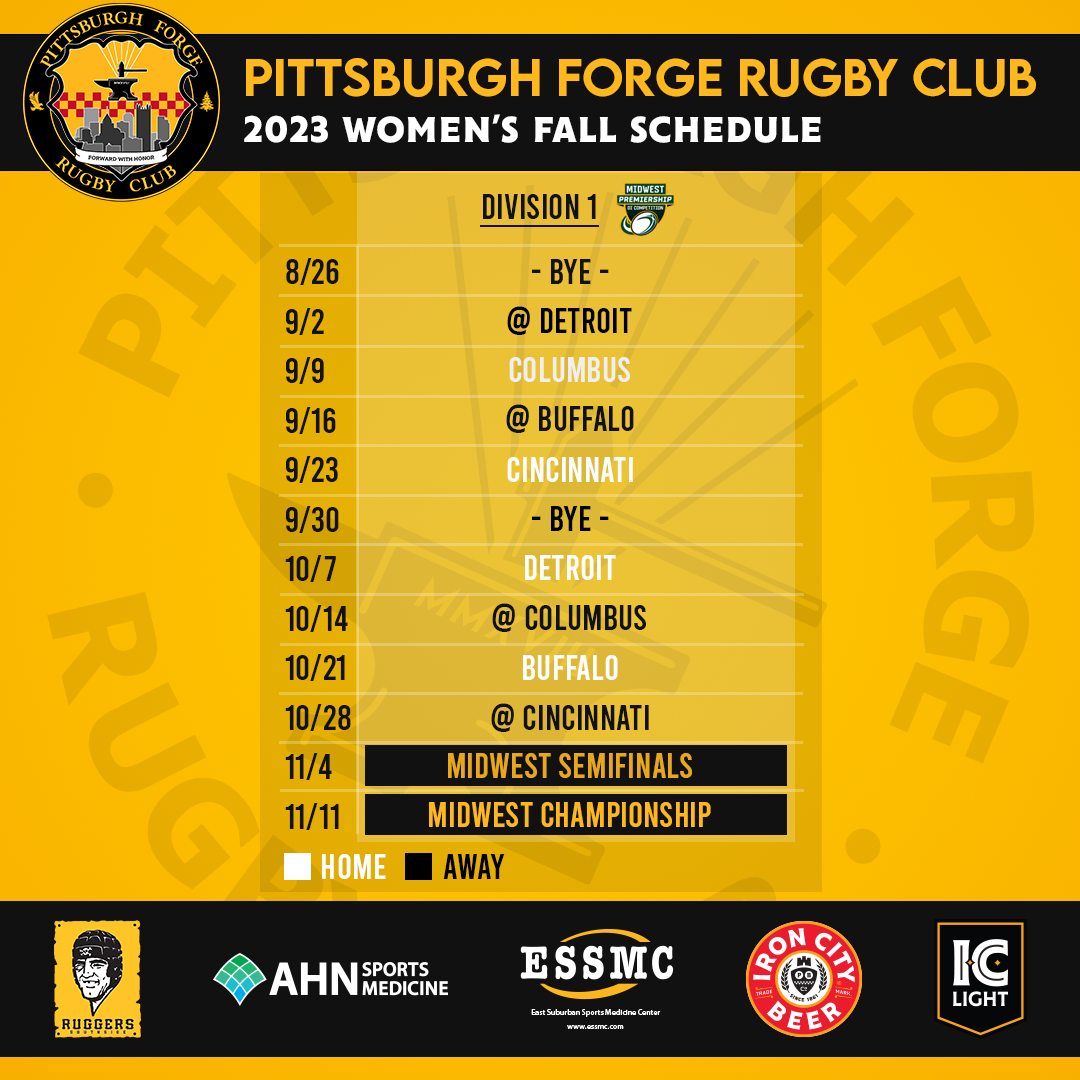 Women's Player Catch-Up - Pittsburgh Forge Rugby Club